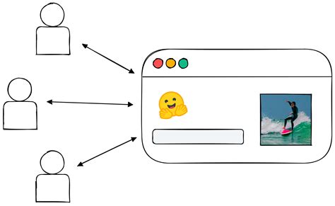 Making Stable Diffusion Faster With Intelligent Caching Pinecone