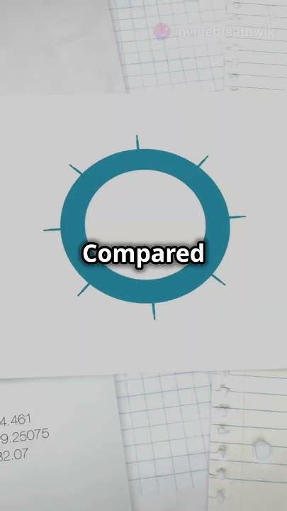 Real Life Applications Of Svm And Svm Vs Other Modelsmachinelearning