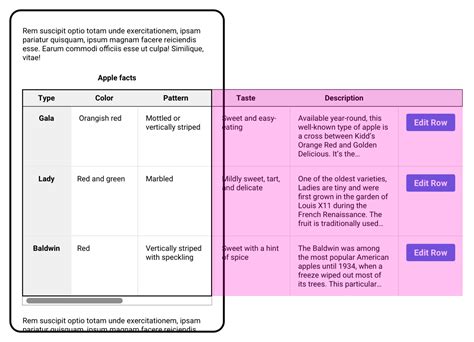 My 3 Most Wanted Css Table Features Darin Senneff