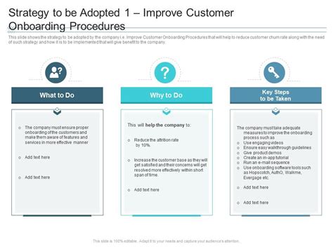 Strategy To Be Adopted 1 Improve Customer Onboarding Procedures Reasons High Customer Attrition