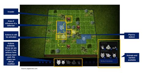 Mastering The Mckinsey Problem Solving Game In 2025 Career In Consulting