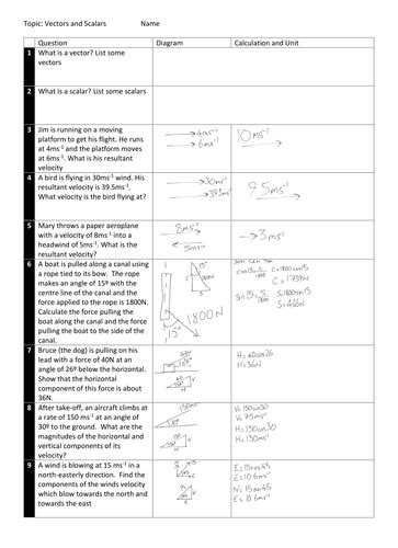 Aqa As Physics Vectors And Scalars Teaching Resources