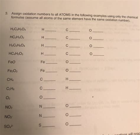 Solved Assign Oxidation Numbers To All Atoms In The Chegg Com
