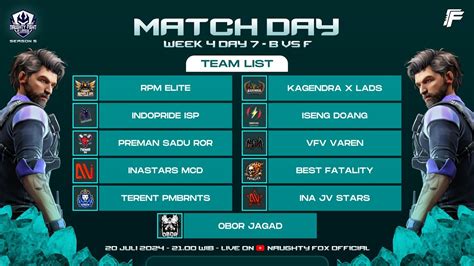 Week 4 Day 7 Matchday Naughty Fight In League B Vs F Youtube