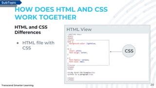 CHAPTER HTML And CSS Introduction Module PPT