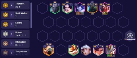 TFT Set Guide How To Play Inkshadow Mobalytics