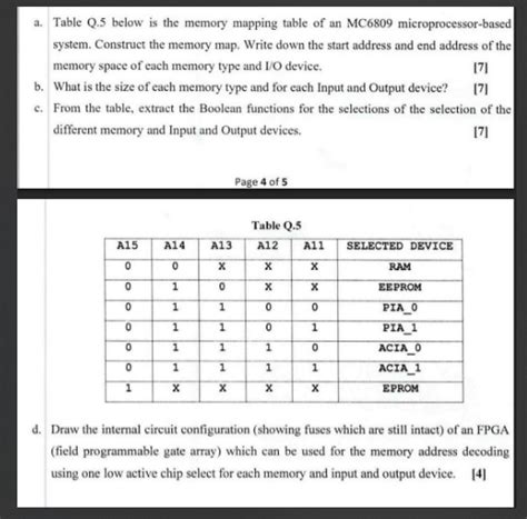 A Table Q5 Below Is The Memory Mapping Table Of An Mc6809 Microprocesso