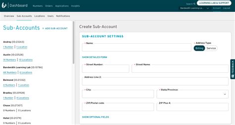 Best SMS API Providers To Connect With Your Customers