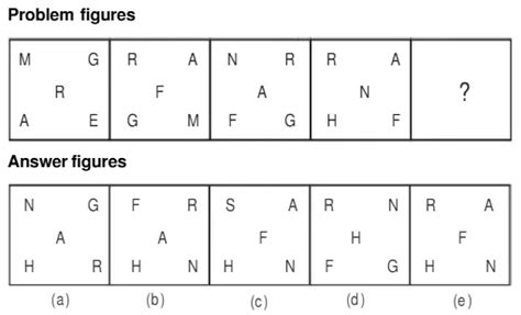 Visual Reasoning Questions Practice And Improve Your Skills