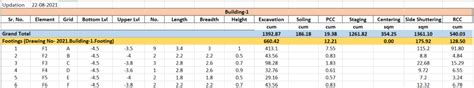 5 Tips To Learn Quantity Surveying Basics Free Excel Sheet