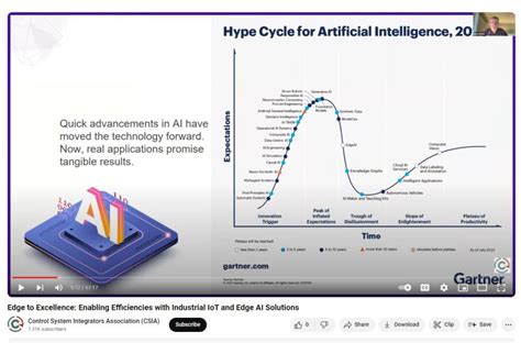 Control System Integrators Association Csia On Linkedin Systemintegration Ai