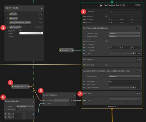 Introduction To The Vfx Graph In Unity 41 Off