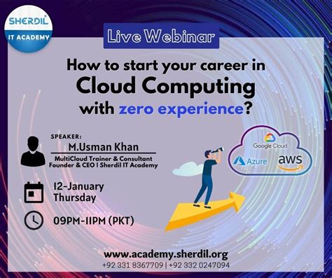 Sherdil It Academy On Linkedin Sherdilitacademy Livewebinar