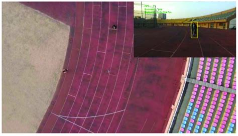 An Instance Of Outdoor Flight Experiment Download Scientific Diagram