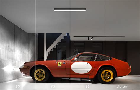 understanding color rendering index cri for illumination quality
