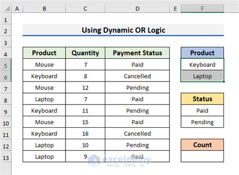 Using The Excel Countifs Function With Multiple Criteria And The Or Logic 3 Examples