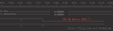 【interface】stm32 I2c 死锁问题iictimeout Duration Csdn博客