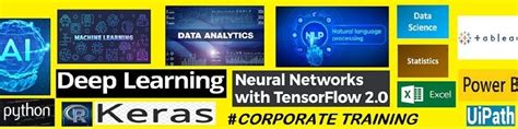 Sneh Patel Corporate Trainer Career Coach Artificial Intelligence Ai Engineer Data