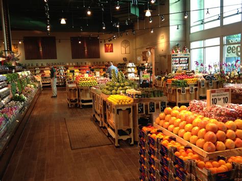 Market Design Inspiration에 있는 핀