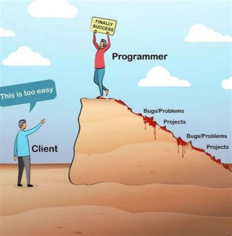 Laiba Parvez On Linkedin Efficiency Coding Programming Typescript Hardworking