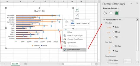 How To Add Standard Error Bars In Excel Charts