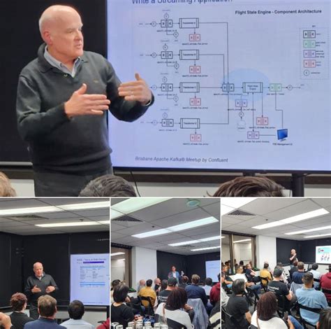 4impact on linkedin in person brisbane apache kafka® meetup february