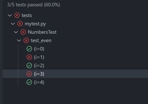Remove Full Path From Unittest Title On Test Ui · Issue 21461 · Microsoftvscode Python · Github