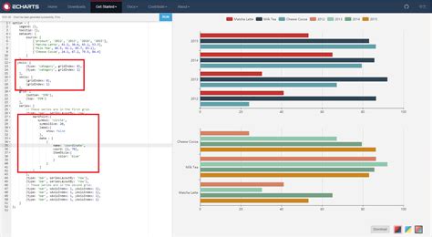 Bar Chart Not Displaying MarkPoint Items Created By Coord Property When XAxis Type Is Value