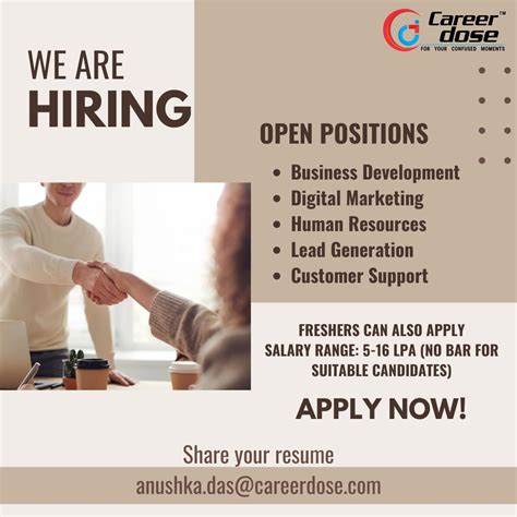 Career Dose Pvt Ltd Posted On Linkedin
