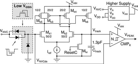 Peak Detector Schematic Circuit Download Scientific Diagram
