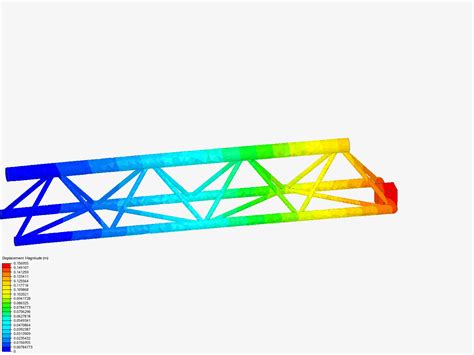Tutorial Linear Static Analysis Of A Crane By Nickvolvap Simscale