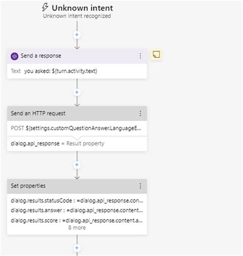 Information On Bot Framework And Composers Support Of Language Studio