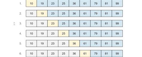 Binary Search Java Code Examples