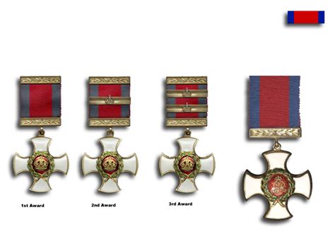Distinguished Service Order Dso