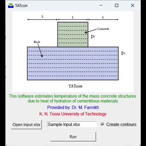 Mojtaba Farrokh On Linkedin Thermalanalysis Concretestructures Heatofhydration