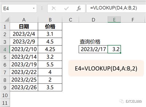 vlookup函数出错的10种原因分析 excel wps函数 vba永远的神 办公自动化技术分享
