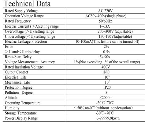 Tuya 앱 와이파이 스마트 회로 접지 누설 과전압 보호기 릴레이 장치 스위치 차단기 에너지 전력 Kwh 미터 2p 63a 측정 및 분석 장비