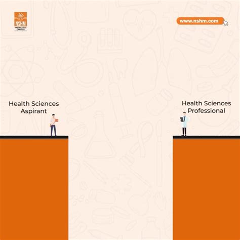 [video] nshm knowledge campus on linkedin nshm nshmknowledgecampus healthscience