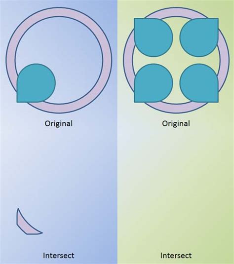 Shape Intersect Command In Powerpoint 2013 For Windows