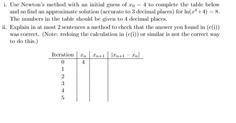 Solved I ﻿use Newtons Method With An Initial Guess Of X04