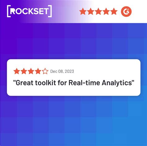 Rockset Acquired By Openai On Linkedin Rockset Search And Analytics Database