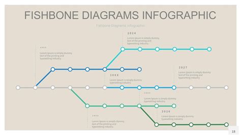 Line Graph With Green And Blue Line Going Down It Google Slide Theme