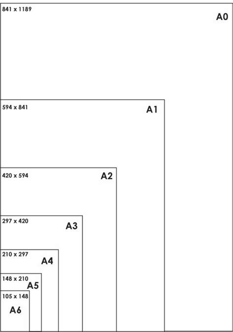 Printer Paper Sizes Chart Hresamystery