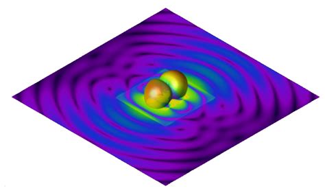 Xfdtd® Em 叠加模拟 Remcom