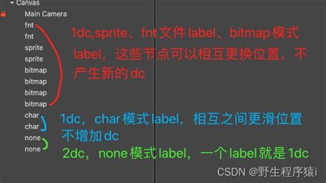 cocos creator 动态合批 cocoscreator node 合批 csdn博客
