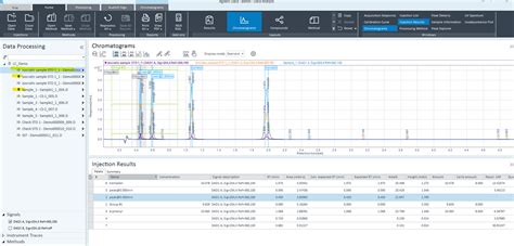 Question Report Forum Chromatography Software Agilent Community