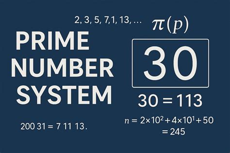 Parallel Execution Of Sql Cell In Databricks Notebooks By Human Talks Ai Medium