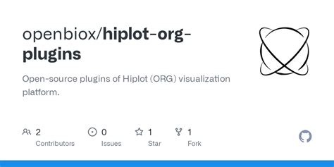 Hiplot Org Pluginsplotr At Master · Openbioxhiplot Org Plugins · Github