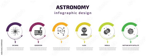 Astronomy Infographic Template With Icons And Step Or Option Astronomy Icons Such As Big Bang