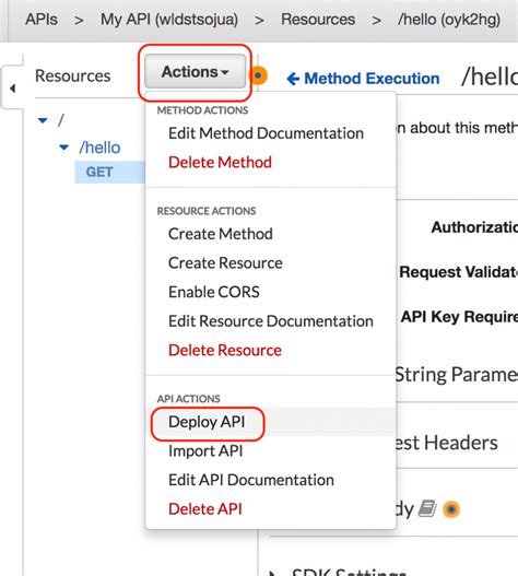 protect aws api gateway endpoints using api keys datanext solutions